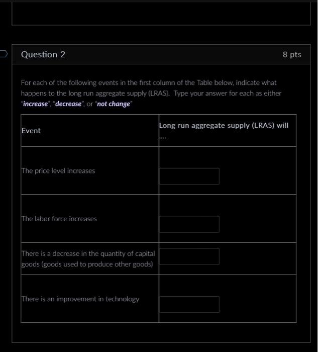 Solved Question 2 8 pts For each of the following events in | Chegg.com