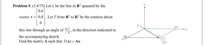 Solved Problem 5. (3.4/73) Let L be the line in R3 spanned | Chegg.com