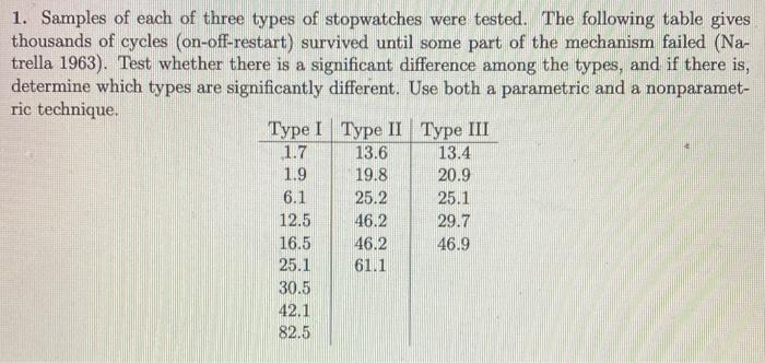 Solved 1. Samples of each of three types of stopwatches were | Chegg.com