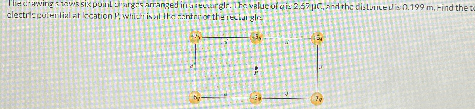 Solved The drawing shows six point charges arranged in a | Chegg.com