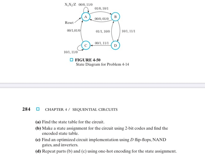 Solved X,X,Z 000, 11/о 01/0, 10/1 в 00/0, 01/0 Reset | Chegg.com