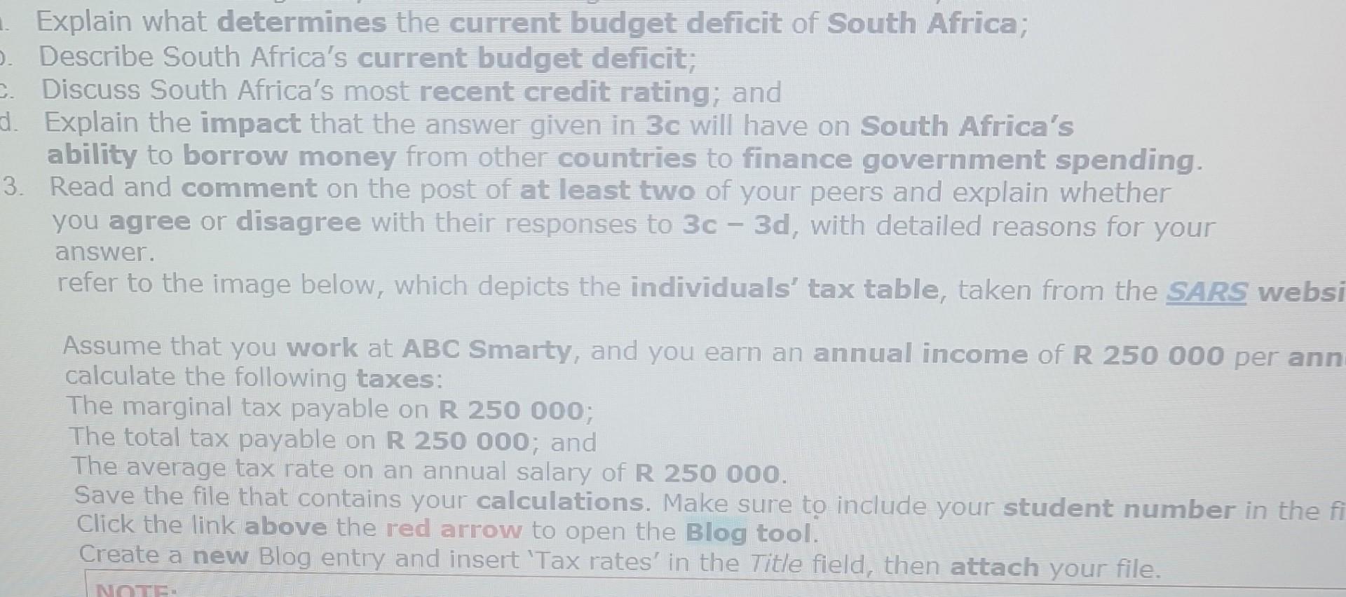 Solved Explain what determines the current budget deficit of | Chegg.com