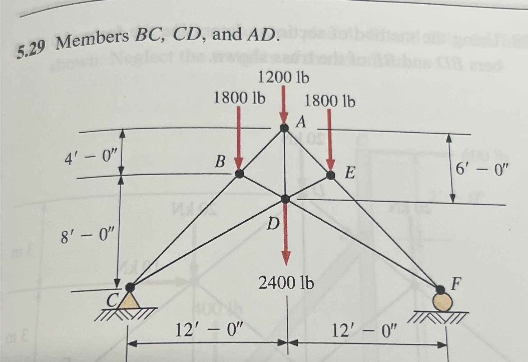5 29 ﻿members Bc Cd ﻿and Ad