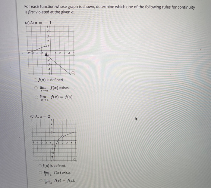 Solved For each function whose graph is shown, determine | Chegg.com
