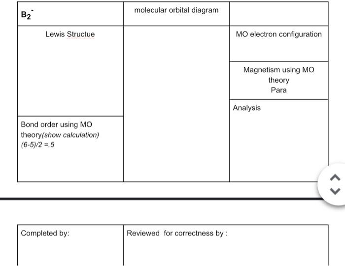 Solved B Molecular Orbital Diagram B2 Lewis Structue Mo