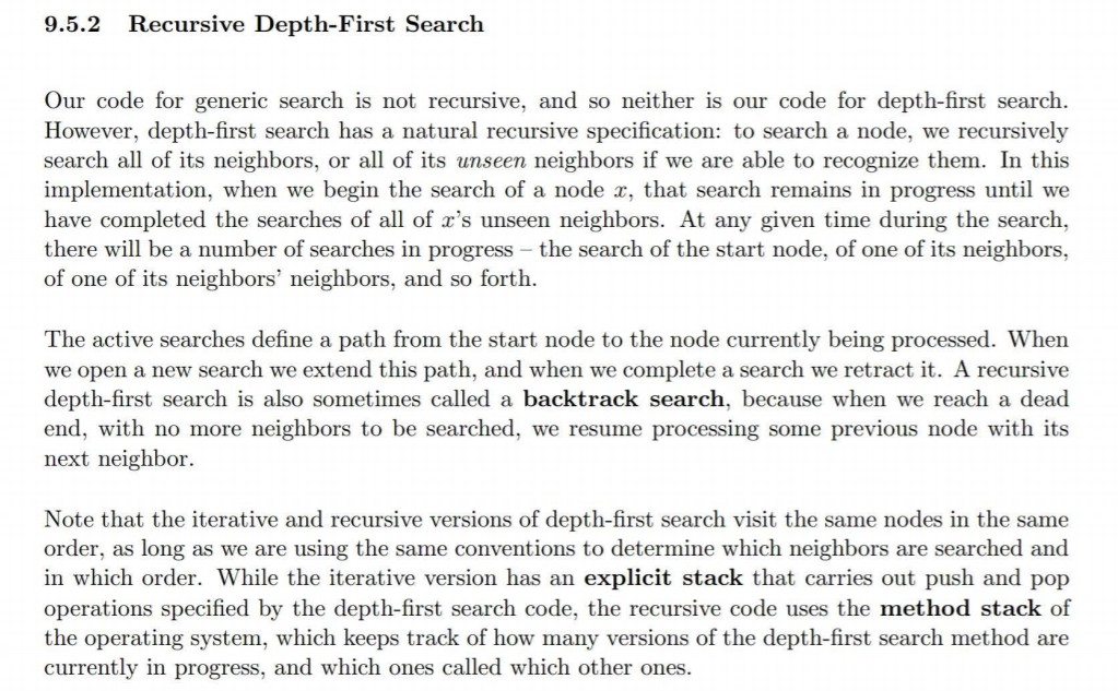 Solved 9.5.2 Recursive Depth-First Search Our code for | Chegg.com