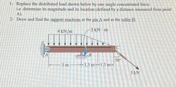 Solved 1- Replace the distributed load shown below by one | Chegg.com