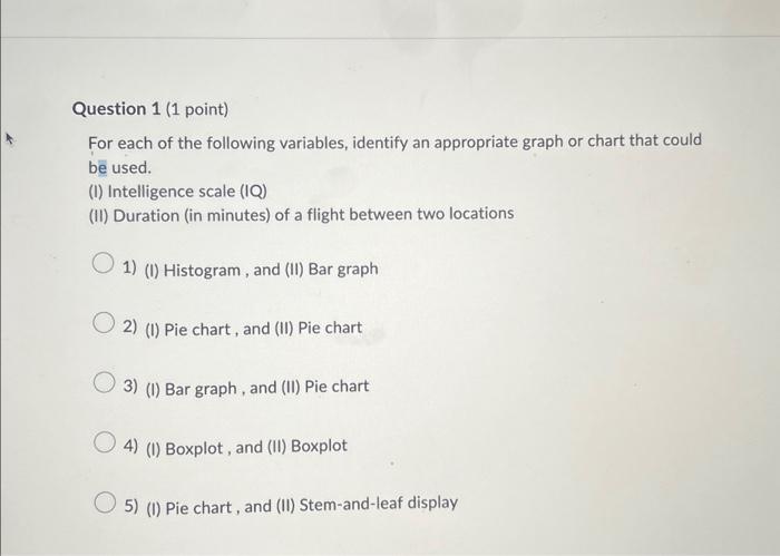 Solved Question 1 (1 point) For each of the following | Chegg.com