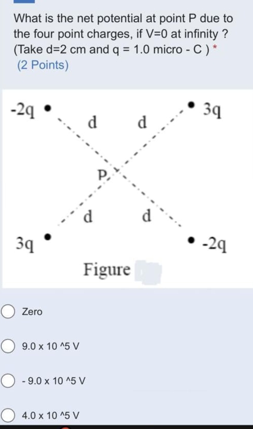 Solved What is the net potential at point P ﻿due to the four | Chegg.com