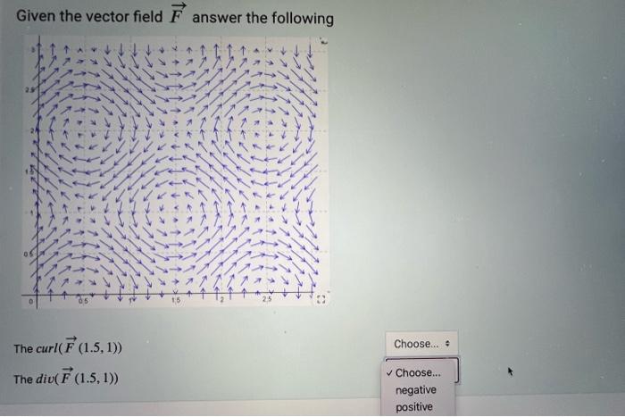 Solved Given the vector field F answer the following The | Chegg.com