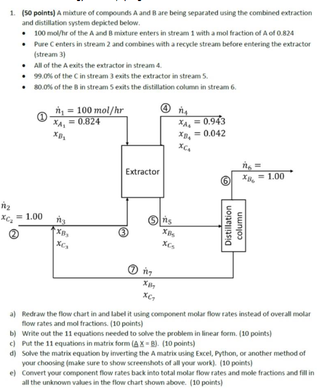 Solved (50 ﻿points) ﻿A mixture of compounds A and B ﻿are | Chegg.com