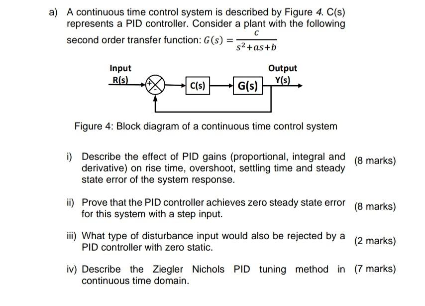 Solved a) A continuous time control system is described by | Chegg.com