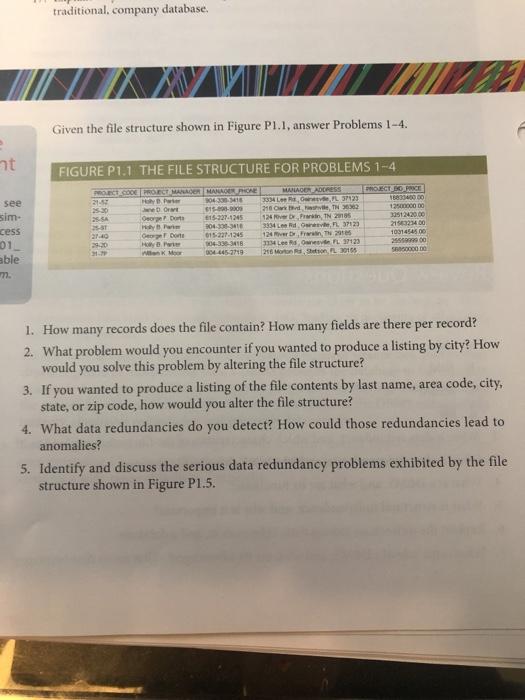 Solved traditional company database. Given the file | Chegg.com
