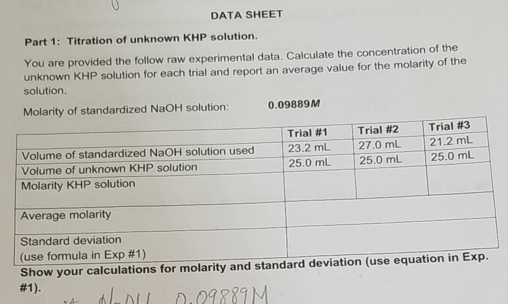 Solved DATA SHEET Part 1: Titration of unknown KHP solution. | Chegg.com