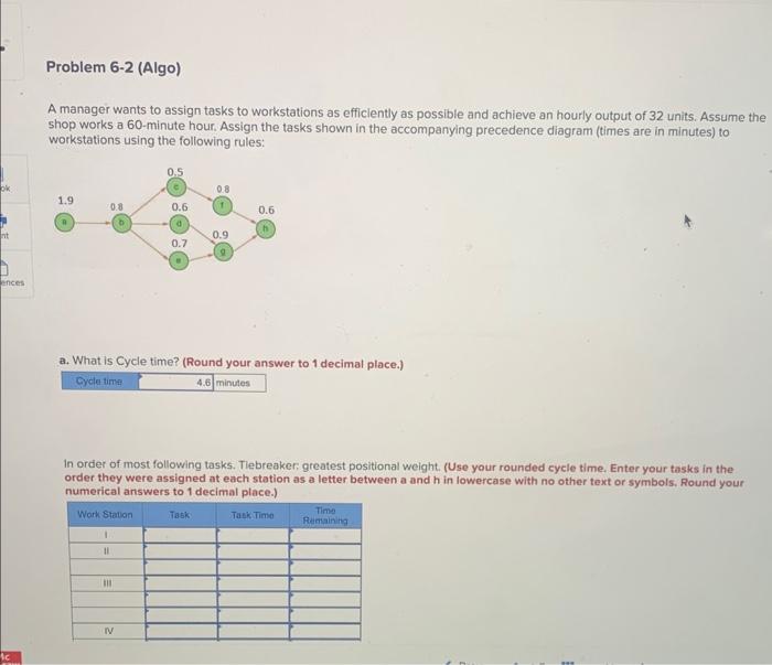 Solved Problem 6-2 (Algo) A manager wants to assign tasks to | Chegg.com