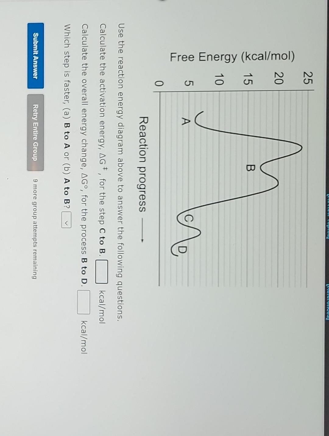 Solved Reaction progress Use the reaction energy diagram | Chegg.com