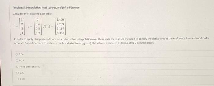 Solved Problem 1: Interpolation, least squares, and finite | Chegg.com