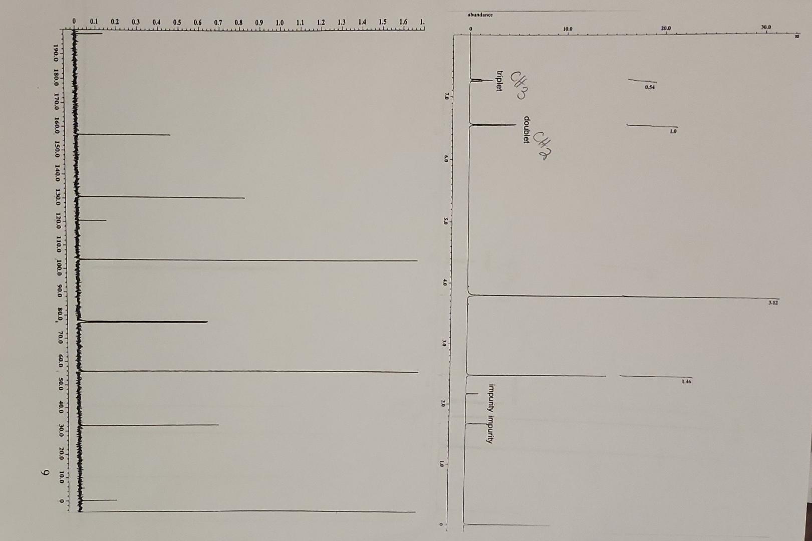 8. Match the following structures with the | Chegg.com