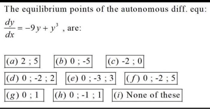 Solved The equilibrium points of the autonomous diff. equ: | Chegg.com