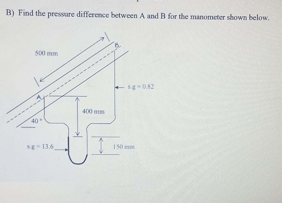 Solved B) Find the pressure difference between A and B for | Chegg.com
