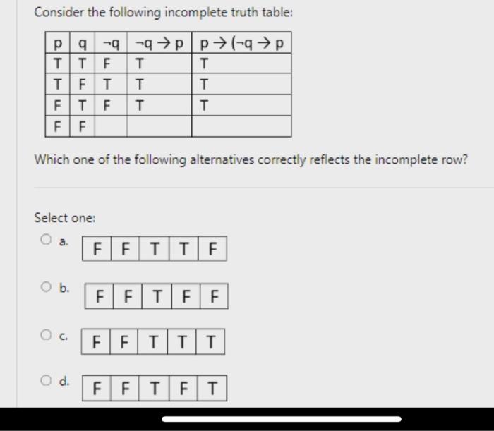 Solved Consider the following incomplete truth table: | Chegg.com