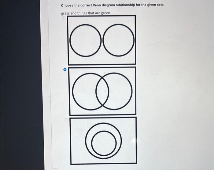 Proportionally Correct Venn Diagram Solved Choose The Correc Proportionally Correct Venn Diagram Solved Choose The Correc