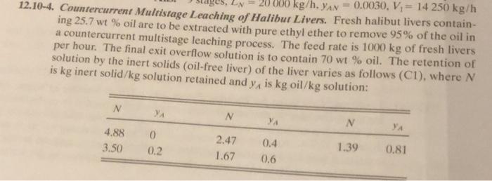 Solved S, LN 12.10-4. Countercurrent Multistage Leaching of | Chegg.com