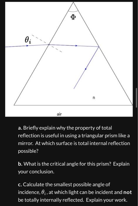 Solved In some optical devices it is sometimes better to use | Chegg.com