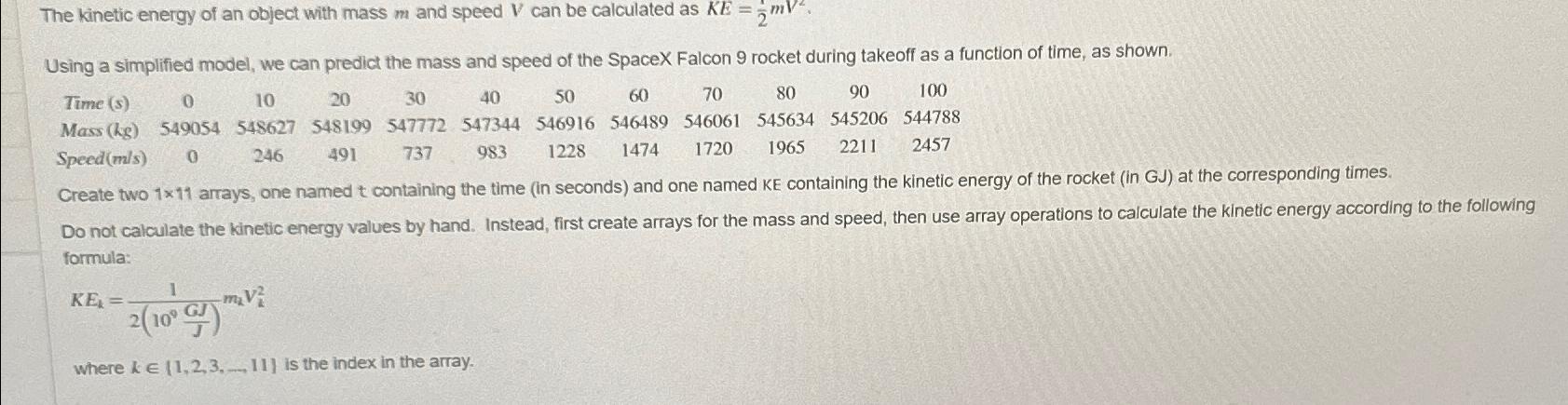 Solved The kinetic energy of an object with mass m ﻿and | Chegg.com