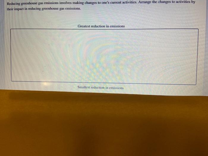 Solved Reducing greenhouse gas emissions involves making | Chegg.com