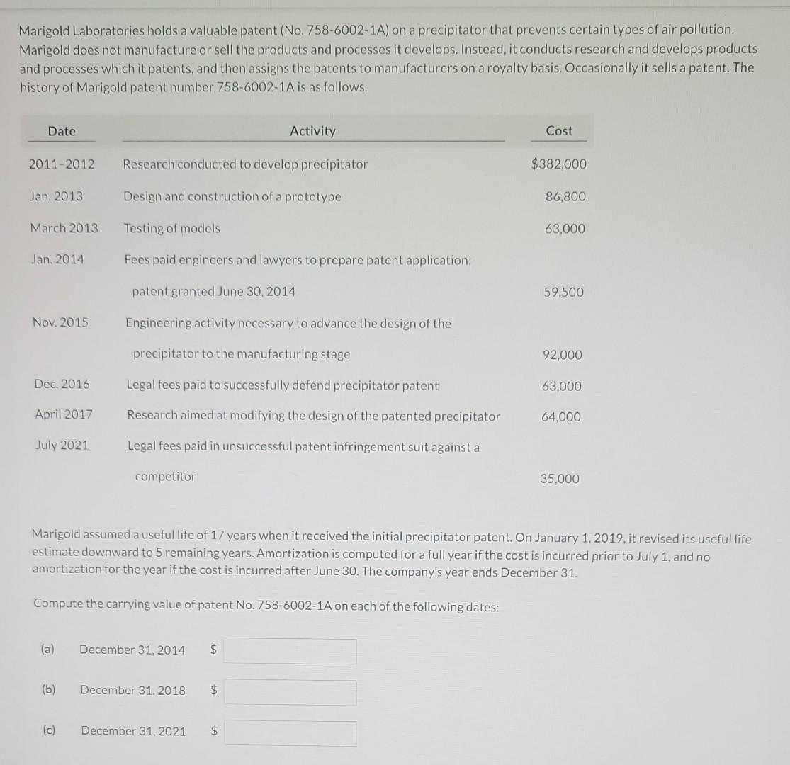 Solved Marigold Laboratories Holds A Valuable Patent No Chegg Solved Marigold Laboratories Holds A Valuable Patent No Chegg