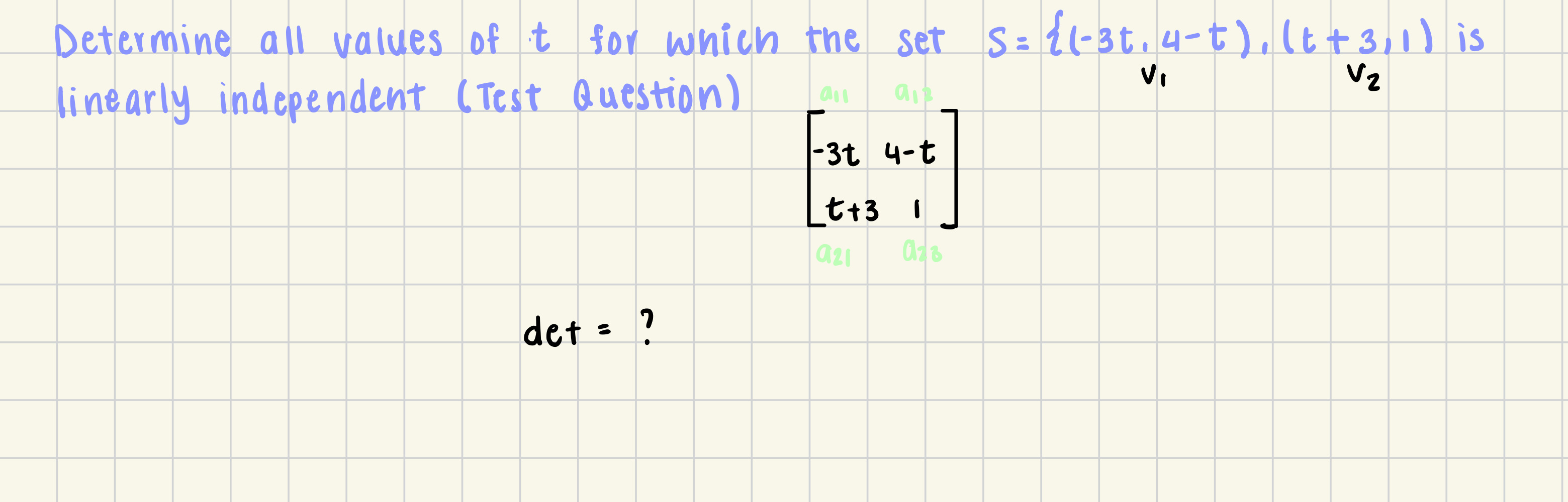 Solved Determine all values of t ﻿for which the set linearly | Chegg.com