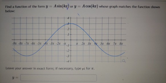 Solved Find a function of the form y = A sin(kx) or y = A | Chegg.com
