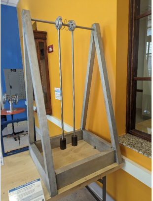 Solved The coupled pendulum shown in the figure below • | Chegg.com