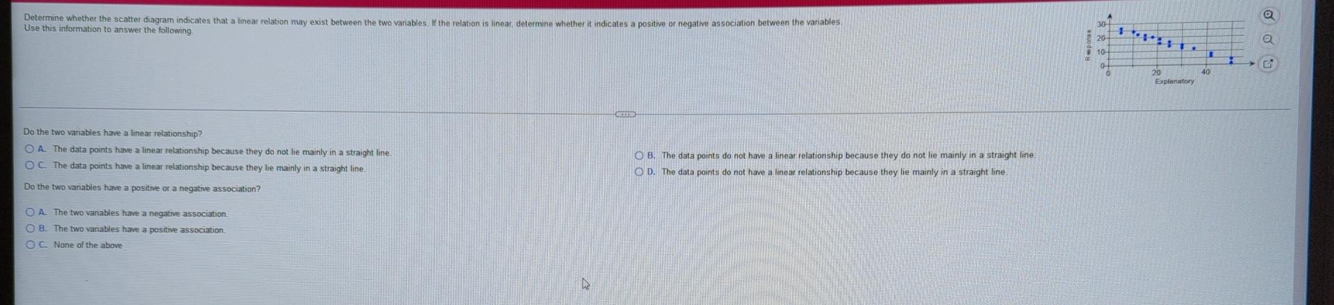 Solved Determine whether the scatter diagram indicates that | Chegg.com