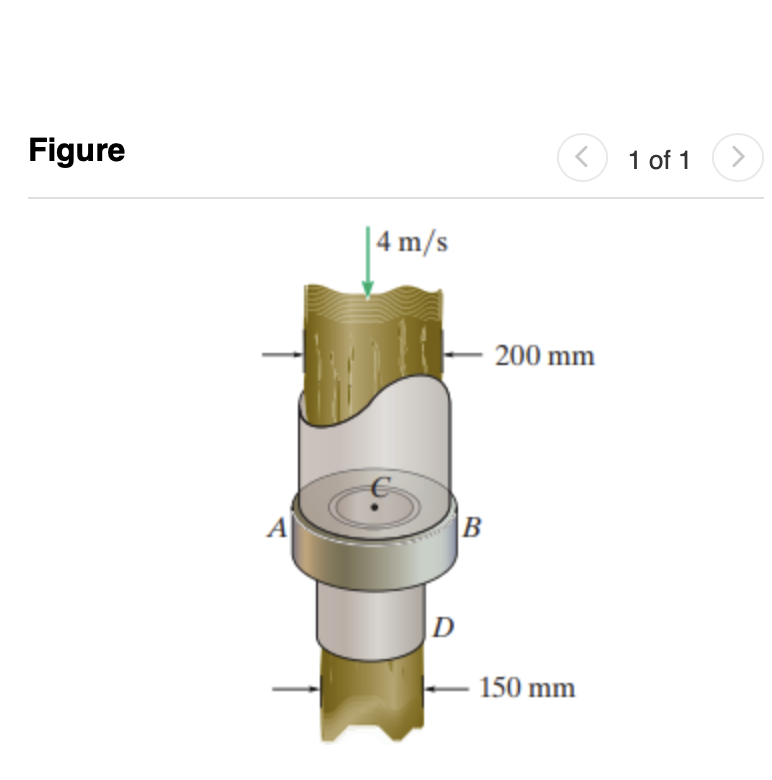 Solved Oil flows through the 200-mm-diameter pipe | Chegg.com
