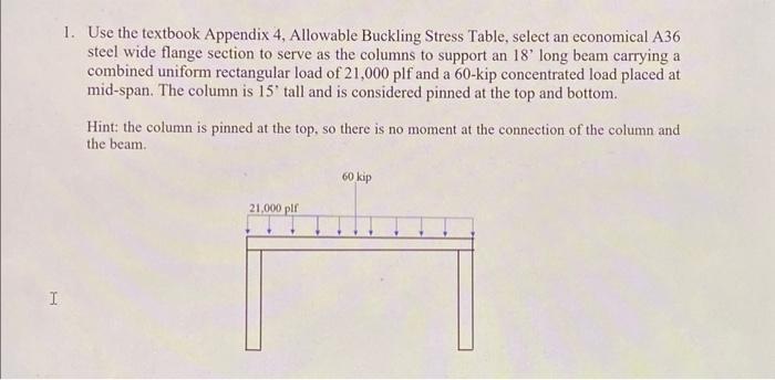 Solved Allowable Buckling Stress AISC Allowable Compressive | Chegg.com