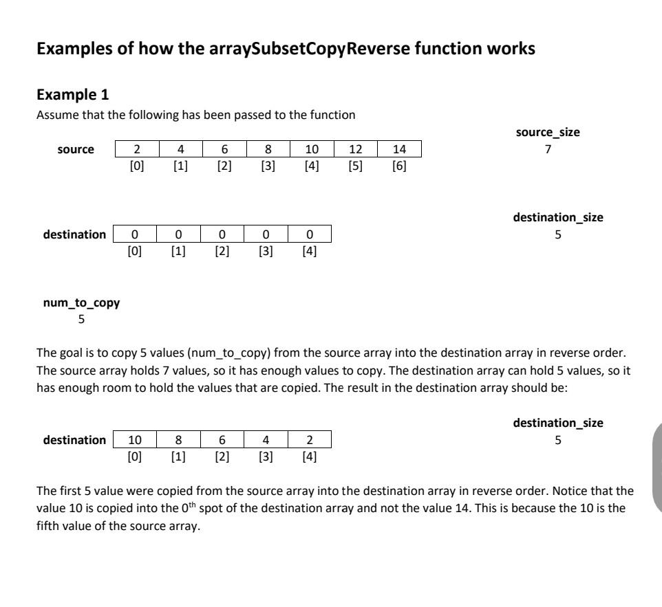 Solved //240 Daily - Subset Array Copy Reverse #include | Chegg.com