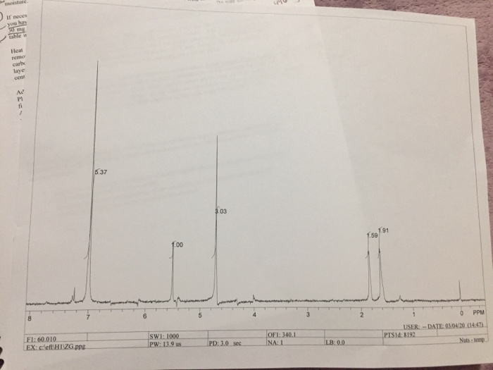Solved Please annotate the following HNMR spectrum for the | Chegg.com