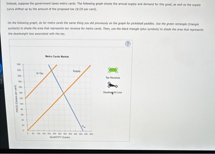 Solved The government is considering levying a tax of $120 | Chegg.com
