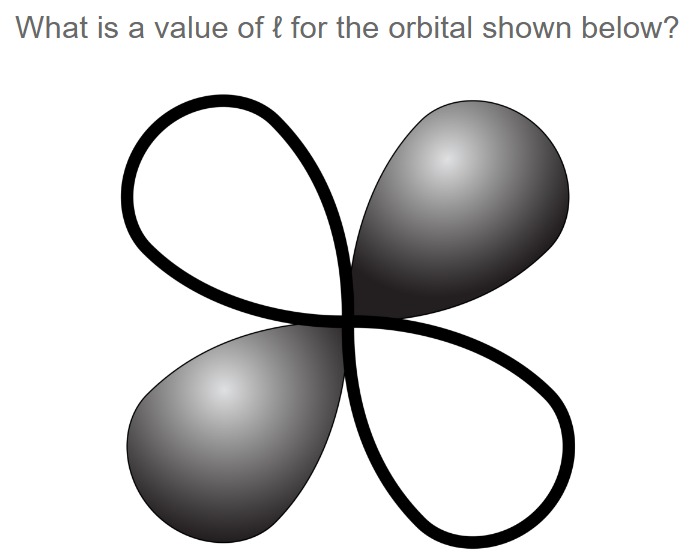 Solved What is a value of l ﻿for the orbital shown below? | Chegg.com