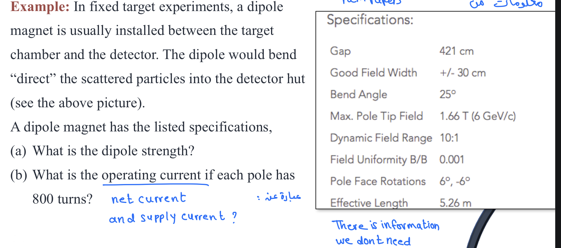 Solved In fixed target experiments, a dipole magnet is | Chegg.com