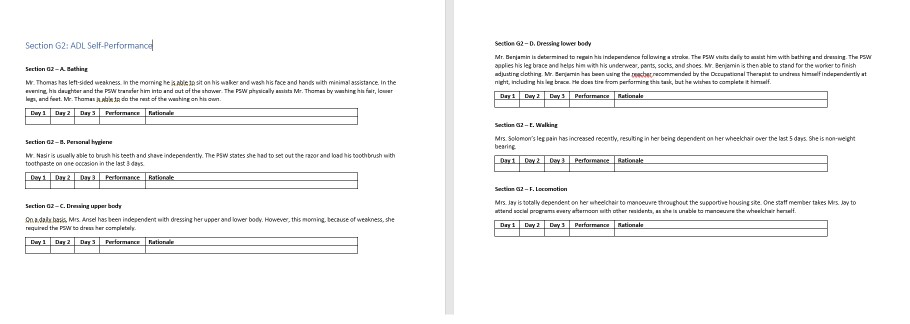 interRAI CHA ADL Scoring Guide (G2) Yes No Did the | Chegg.com