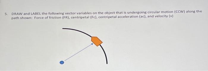 Solved 5. DRAW and LABEL the following vector variables on | Chegg.com