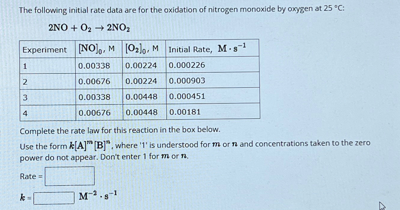 Solved The following initial rate data are for the oxidation | Chegg.com