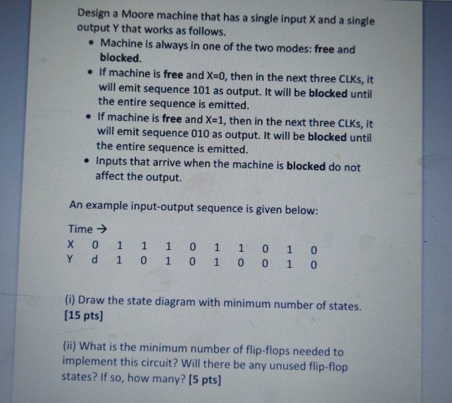 Solved Design a Moore machine that has a single input x ﻿and | Chegg.com