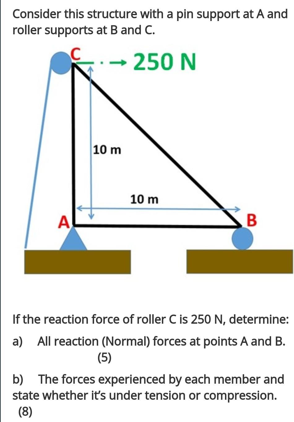 Solved Consider this structure with a pin support at A and | Chegg.com
