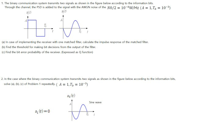 1. The binary communication system transmits two | Chegg.com