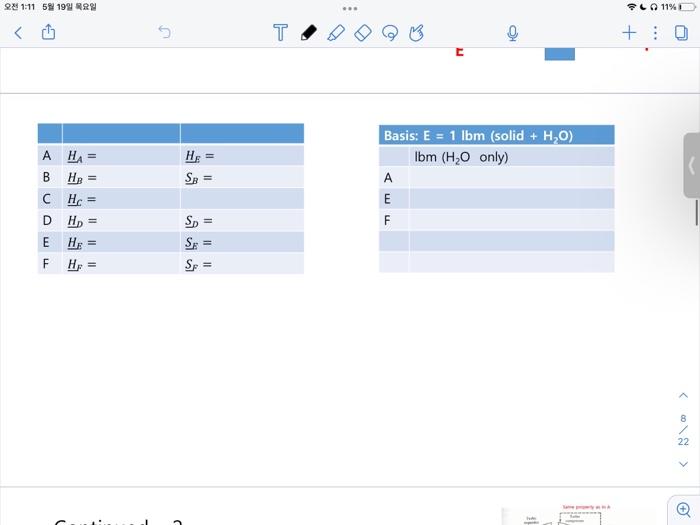 Solved 오전 111 5월 19일 목요일 9l11% 5 T + : D ( 2. How much of | Chegg.com