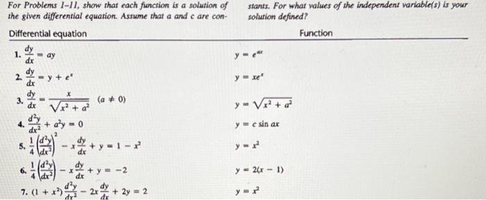 Solved For Problems 1−11, show that each function is a | Chegg.com